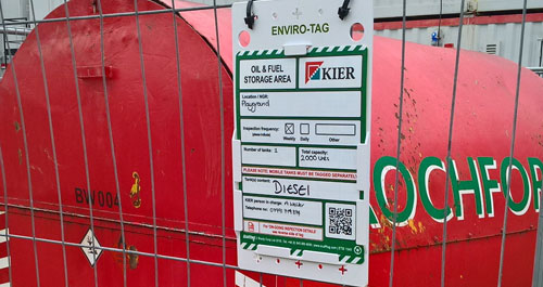 Visual Tagging - Scafftag