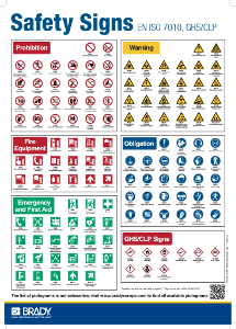 Safety Signs